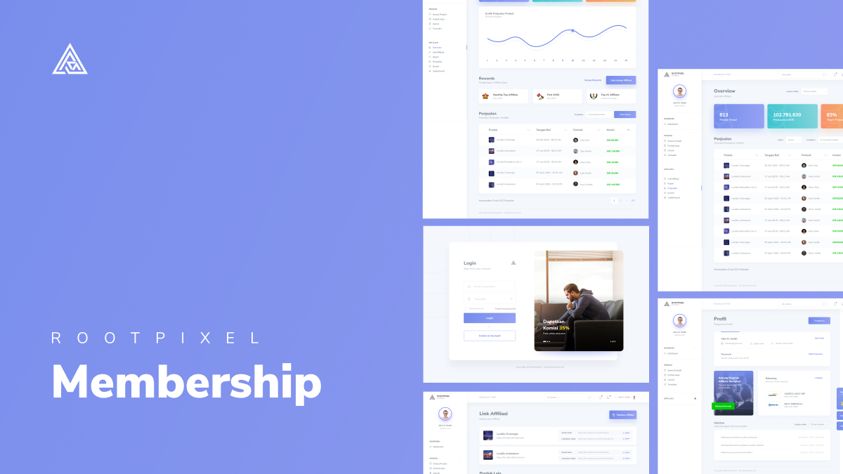 Membership - Tutorial Member